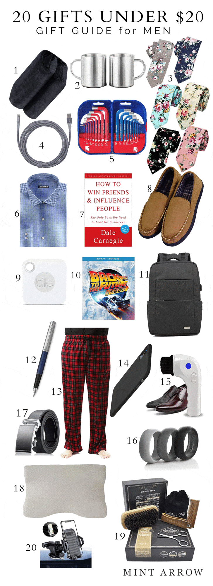 20 gifts under $20 - Mint Arrow