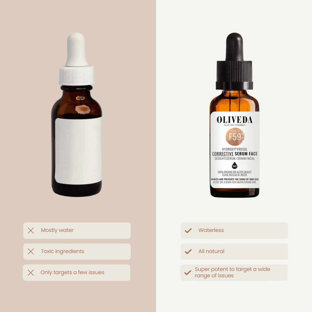 Oliveda Review 2026: F59 Filter in a Bottle + Honest Take