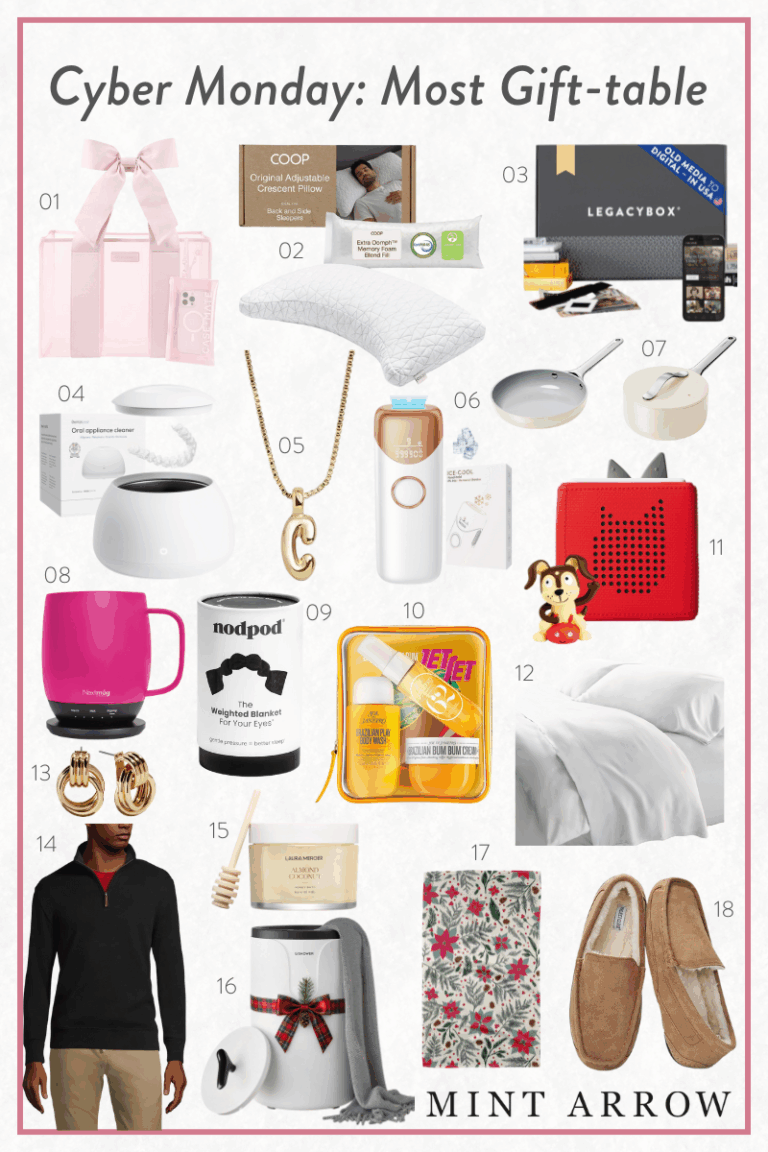 Most gift-able items from Cyber Monday! - Mint Arrow